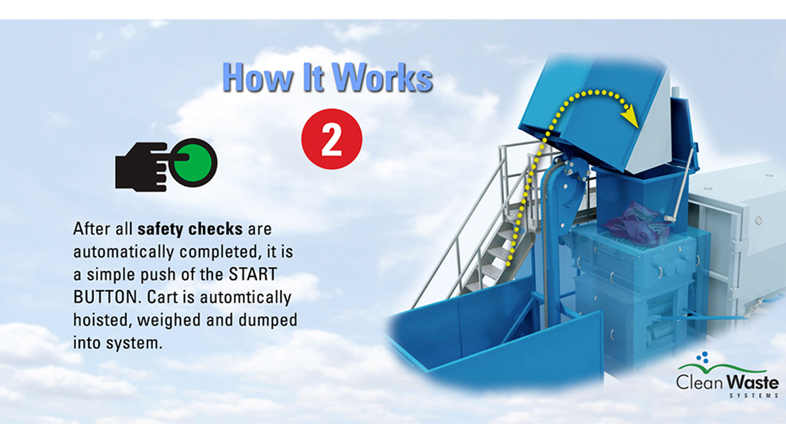 CMS Imaging - Clean Waste Systems