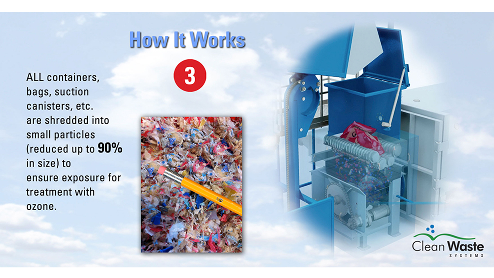 CMS Imaging - Clean Waste Systems